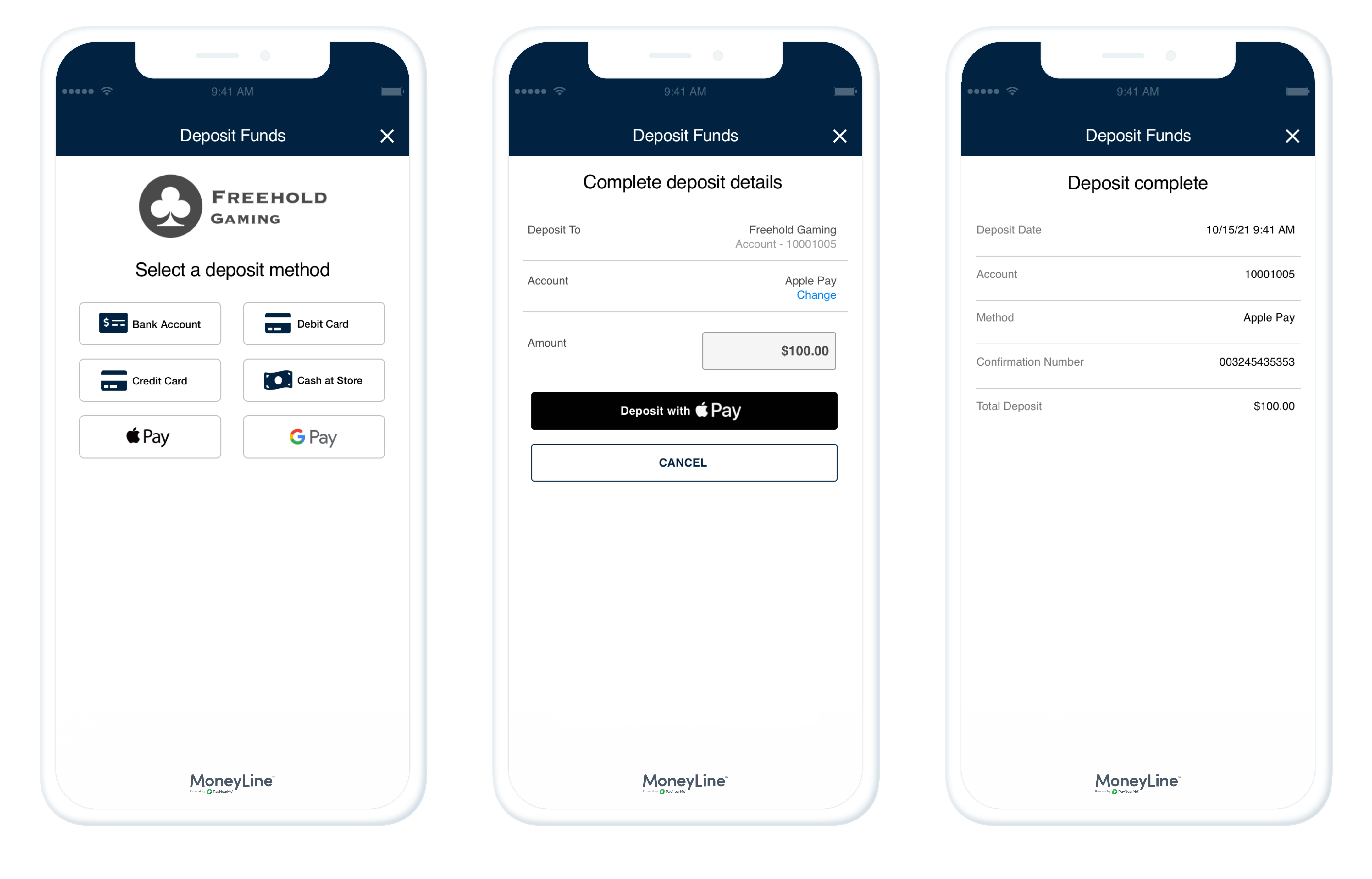 PayNearMe Aims To Simplify Online Gaming Payments With New MoneyLine ...