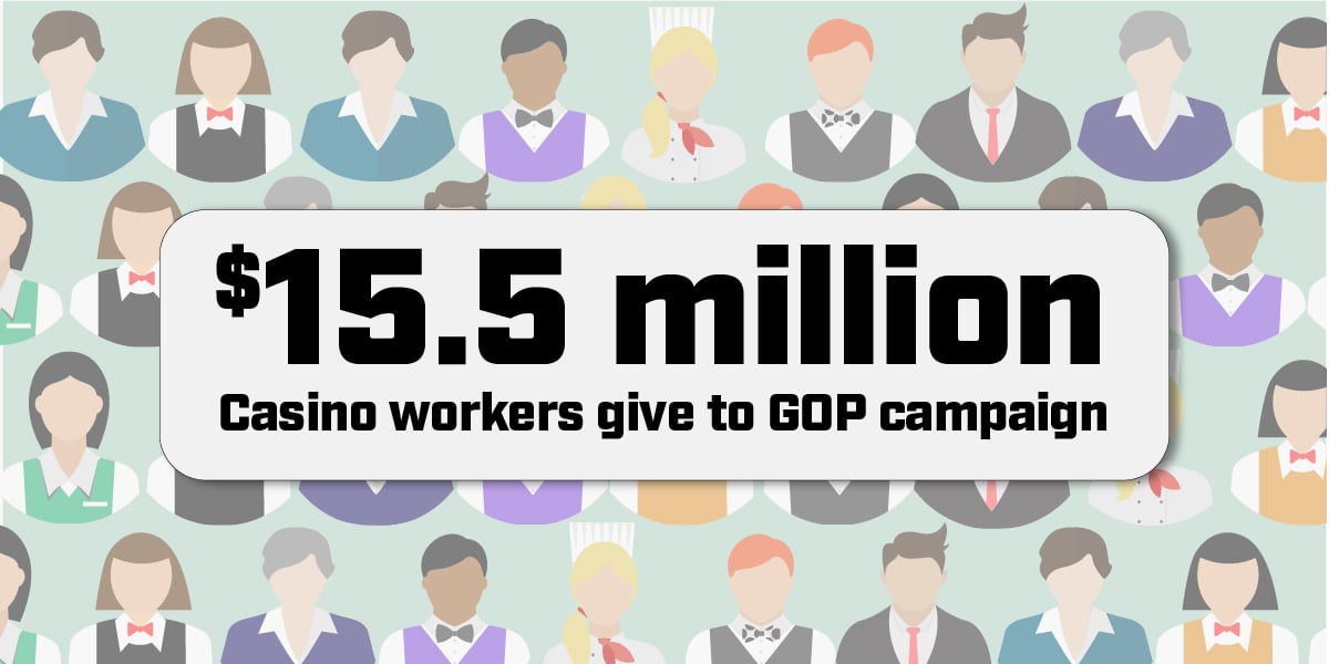 Casino Executives, Workers Give Millions To GOP Candidates