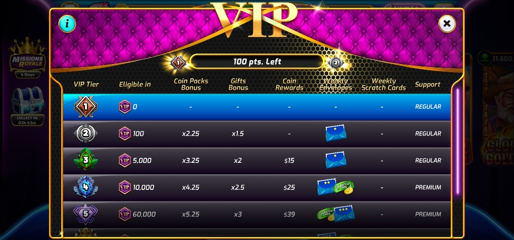 Baba Wild Slots Review - 100,000,000 Free Coins at Sign-Up