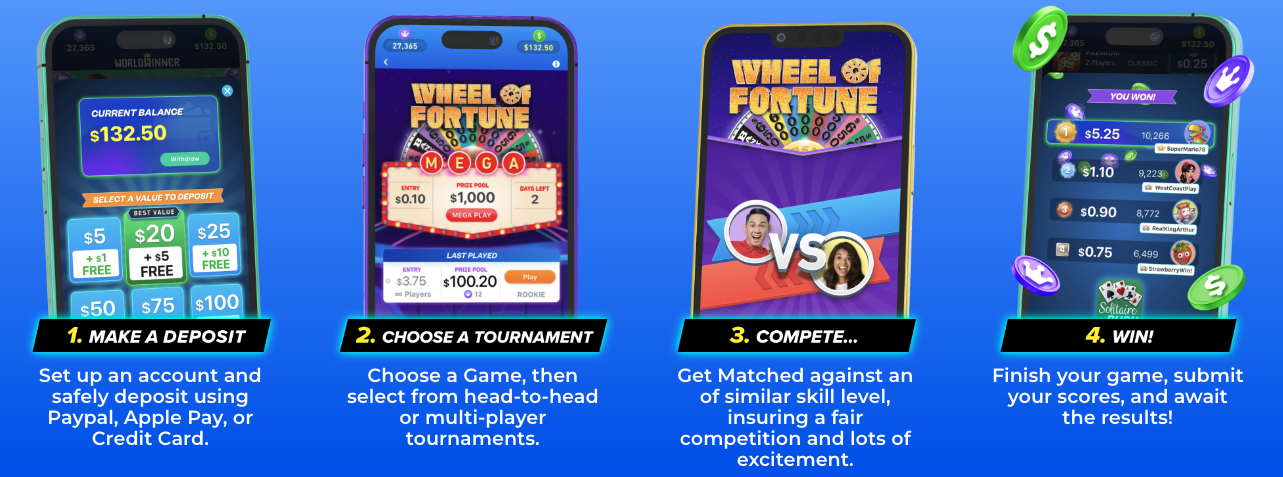 WorldWinner Review | $5 Bonus With Deposit