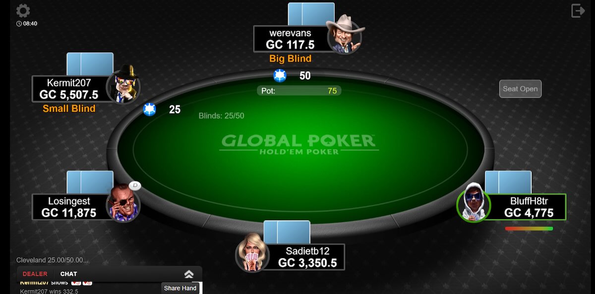 Global Poker Bonus Code - 150,000 Gold Coins for $10