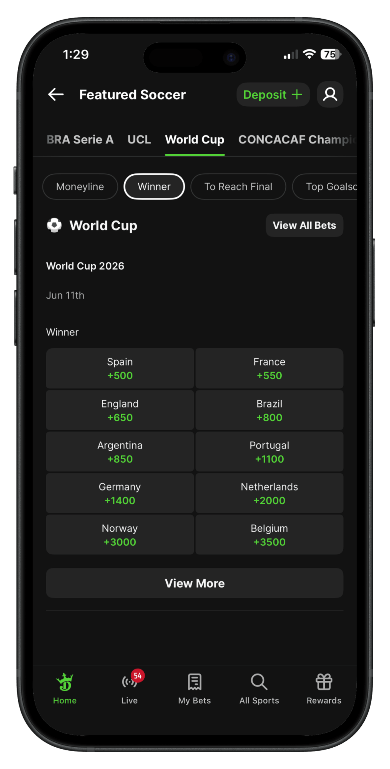 How To Bet On The 2026 World Cup: Beginner’s Guide